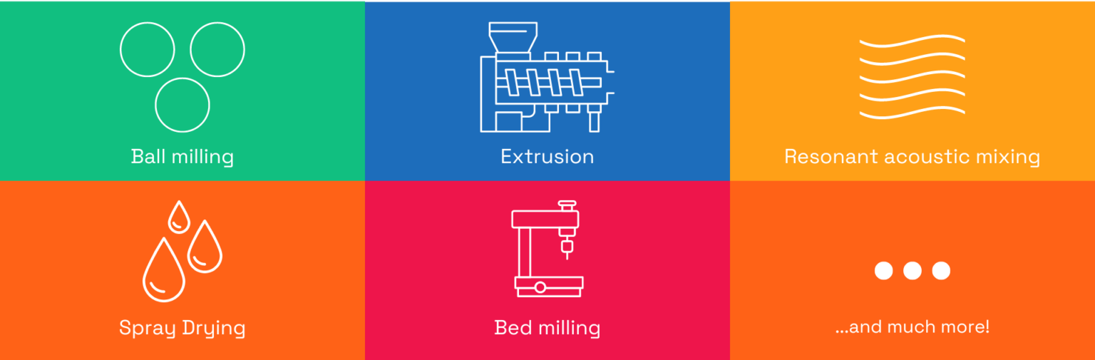 Back to basics: types and uses of solvents
